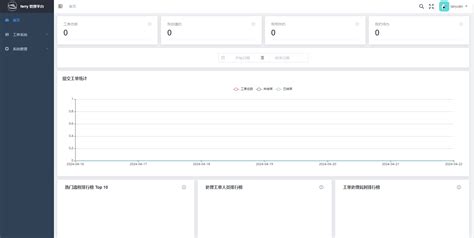 ferry工单系统部署docker Leonardo li 博客园