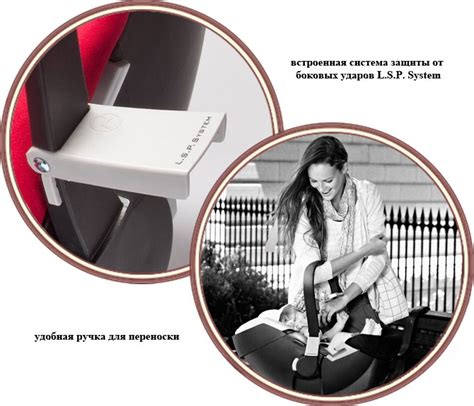 Cybex Aton 2 Автокресло 2 - купить в интернет-магазине Annapolly.ru ...