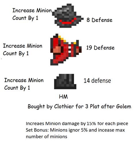 Terraria Summoner Armour Set Idea Rterraria
