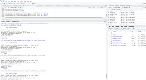 Github Janasia42mechacarstatisticalanalysis