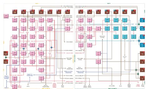 Chapter Cross Reference Map Ganda Compass Publishing And Training
