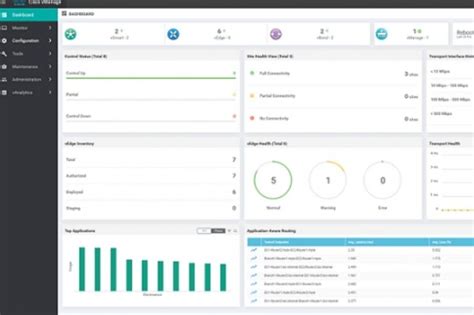 faille zero day exploitée dans cisco ios xe sans correctif le monde
