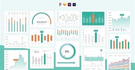 Graphify Chart Card Ui Kit Ux And Ui Kits Ft Chart And Candle Envato