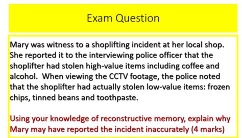 Bartlett Reconstructive Memory Theory Teaching Resources