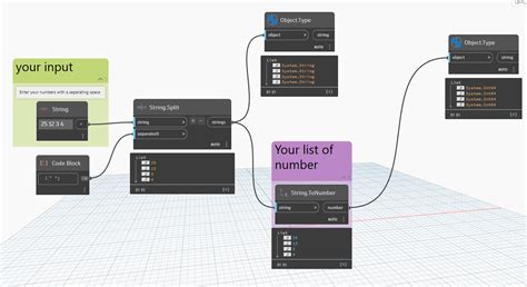 Passing List As Input Dynamo Player Dynamo