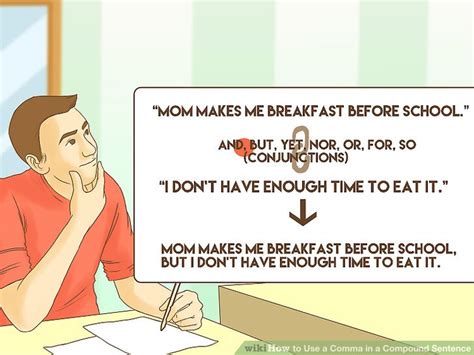 How To Use A Comma In A Compound Sentence With Usage Chart
