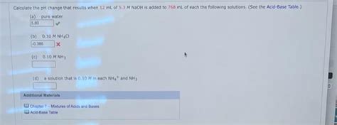 Solved Calculate The PH Change That Results When ML Of Chegg