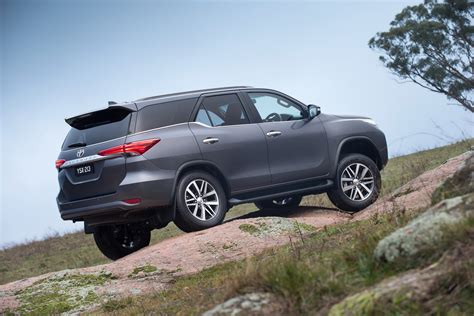 2015 Toyota Fortuner