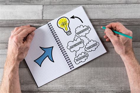 Developing Metacognitive Skills With Retrieval Practice Collins