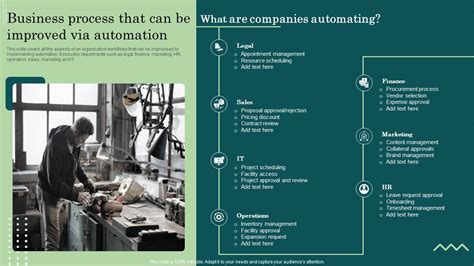 business process that can be improved via automation workflow automation implementation ppt sample