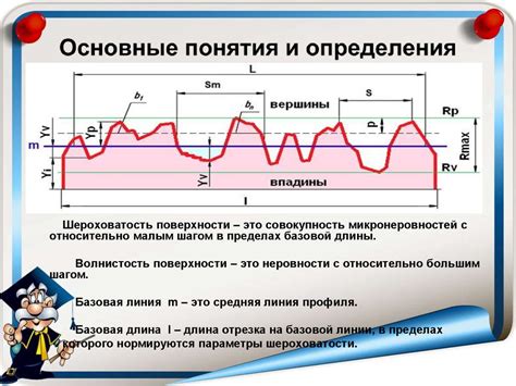 Шероховатость поверхности Основные понятия и определения презентация
