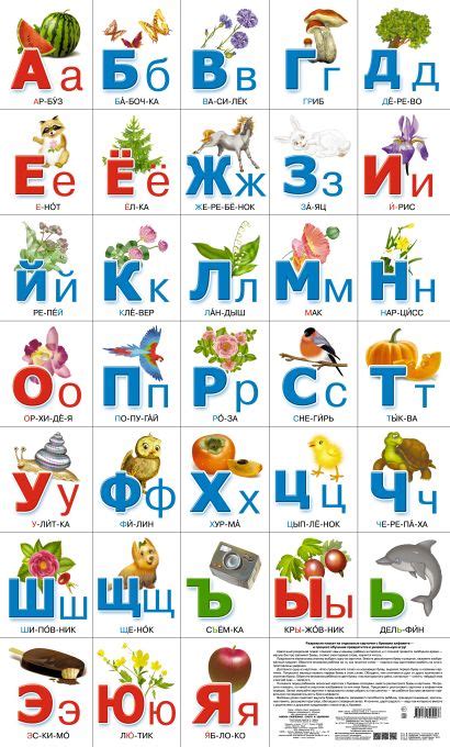 Азбука разрезная Слоги и ударения • Емельянова Светлана Владимировна и