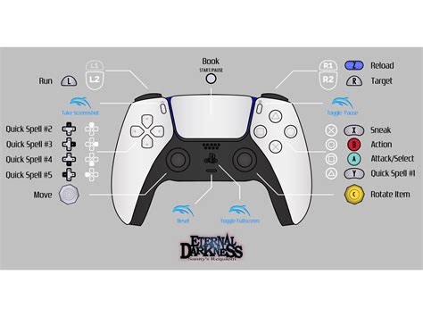 Ps5 Controller Prompts Hd Ui Addon Moddb