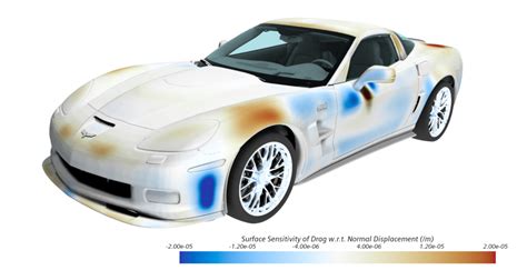 Adjoint Shape Optimization For Improved Car Aerodynamics Simcenter