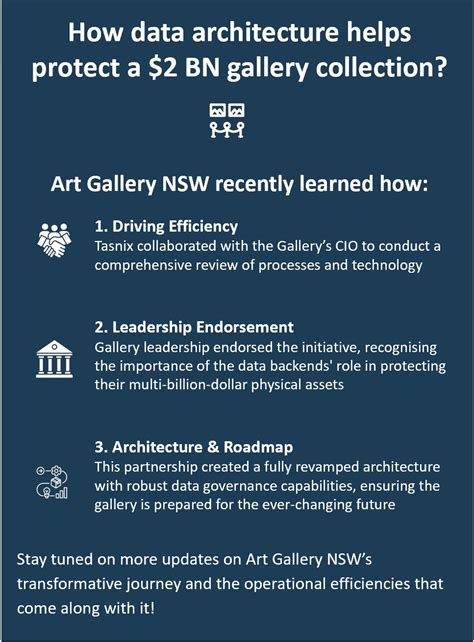 Mimi Chattopadhyay On Linkedin Datastrategy Dataarchitecture Innovation Assetmanagement…