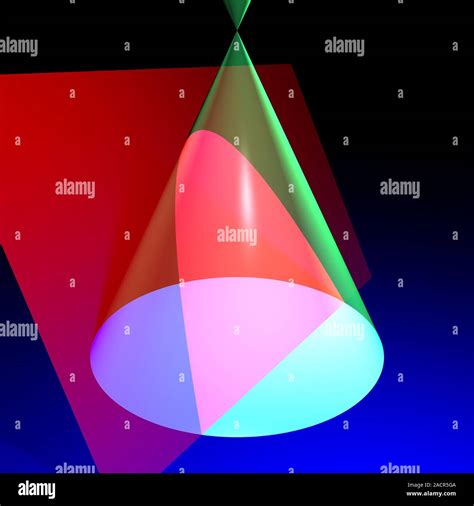 this image may not be used in educational posters parabola computer
