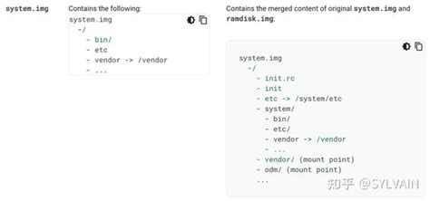 Android系统分区与升级 知乎