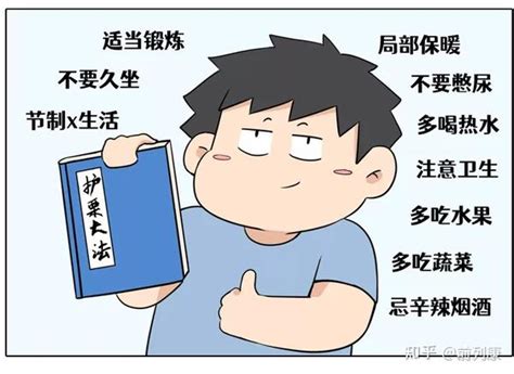 前列腺是什么？在哪里？有什么用？ 知乎