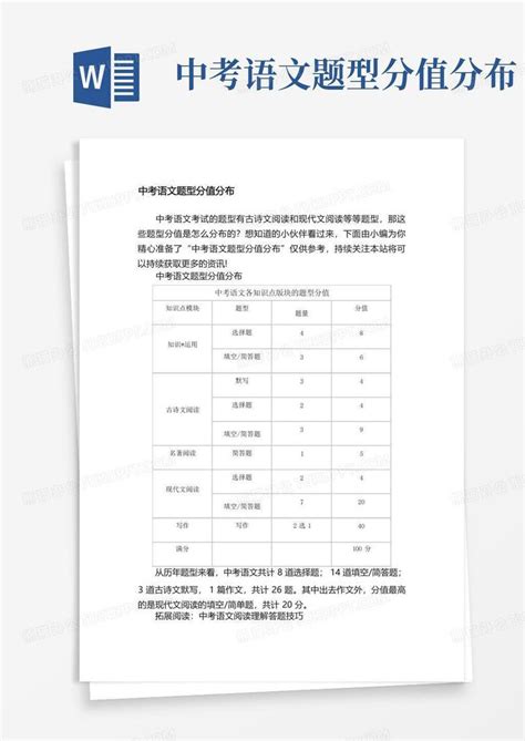 中考语文题型分值分布word模板下载编号qjowmpgd熊猫办公