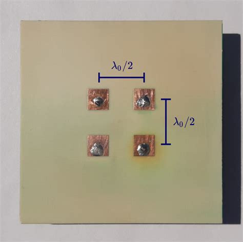 geometry of the 2x2 patch array λ 0 is the free space wavelength at