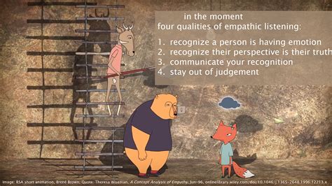Empathy And Sympathy Brene Brown