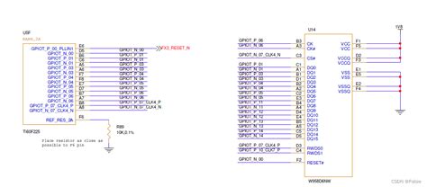 易灵思fpga 钛金的hyperram Controller设置使用 Csdn博客
