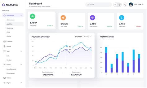 nextadmin free next js admin dashboard templates and 200 ui components