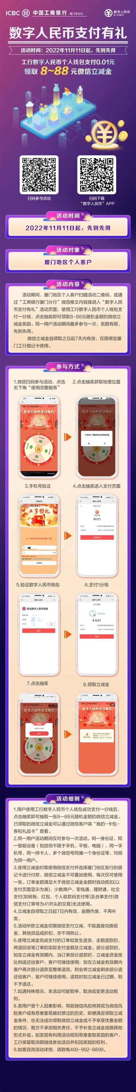 数字人民币支付有礼啦！支付001元，领取8 88元微信立减金！公众侵权相关