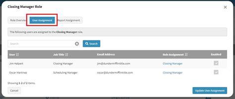 the access roles section of ops insights — ops insights user