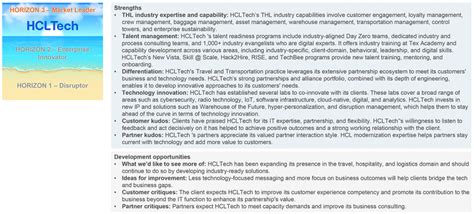 Hcltech Travel Hospitality And Logistics Services Capabilities 2023 Hfs Research