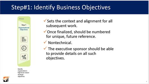 Risk Management Toolkit Third Party Toolkit The Tech Plans Lab
