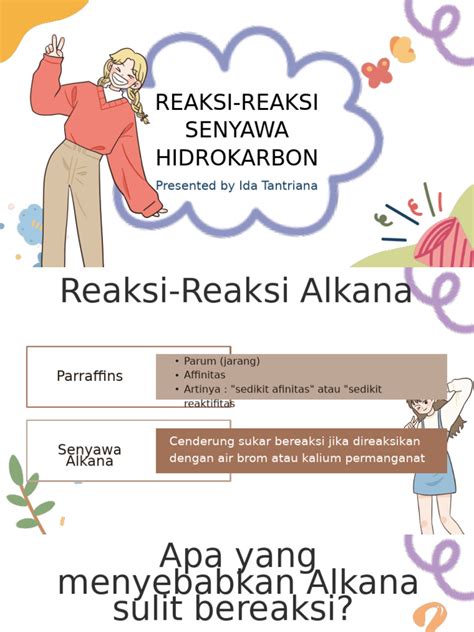 Reaksi-Reaksi Senyawa Hidrokarbon | PDF
