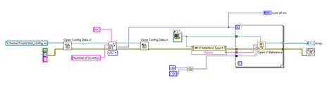 trying to learn how to dynamically call an x amount of subvi s and it s