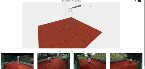 Lightweight Real Time 3d Human Motion Capture System Based On Multi View Rgb Cameras Future