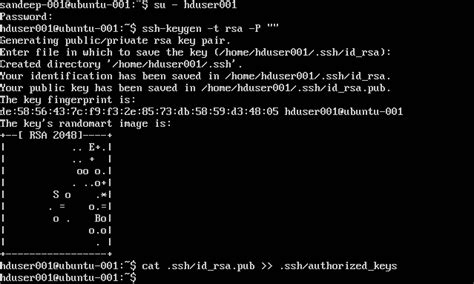 Hadoop Tutorial Getting Started With Hadoop