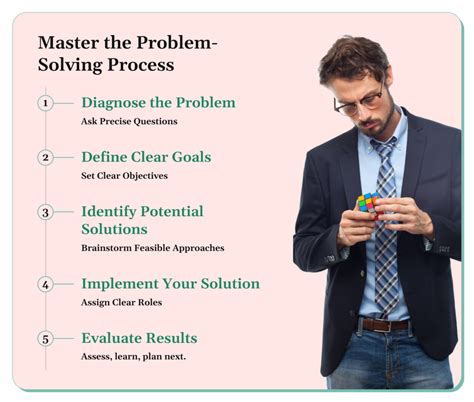 How To Improve Problem Solving Skills 10 Proven Techniques