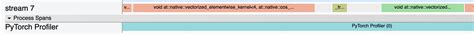 Aot Compilation · Issue 935 · Triton Langtriton · Github