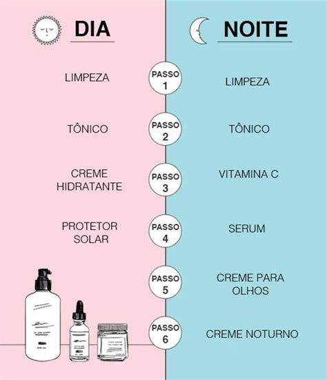 Dicas De Skincare Saiba Como Montar Sua Rotina De Cuidados Com A Pele