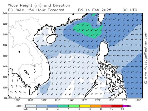 Mapschinaseaec Waves