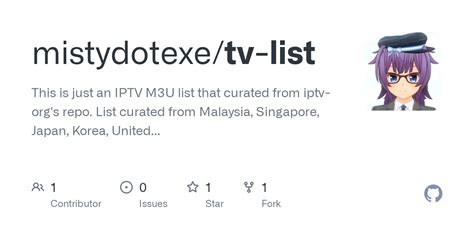 Github Mistydotexe Tv List This Is Just An Iptv M U List That Curated From Iptv Org S Repo