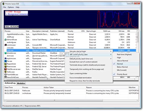 Process Lasso скачать бесплатно Process Lasso 16 0 2 10