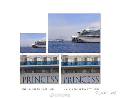 索尼发布4800万像素手机cmos Imx586：支持4k 90fps