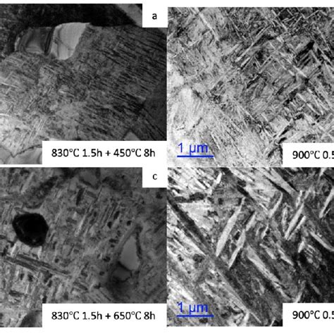 Typical Microstructures Of α β Titanium Alloys A Widmanstätten B Download Scientific