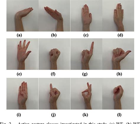 Figure 2 From Low Latency Gesture Recognition From Spatial Filtering Of Single Element