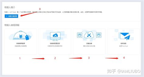微信篇 Esp8266 Nonos学习笔记十一之微信小程序控制led灯 Part 1 知乎