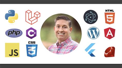 What Are Web Frameworks A Comprehensive Guide
