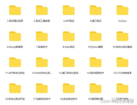 35岁测试工程师被辞退，给你们一个忠告 知乎