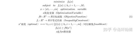 凸优化理论笔记——简介lesson01 知乎