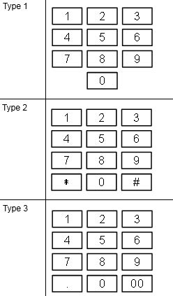STU 540 PIN Pad Mode Configuration Developer Support