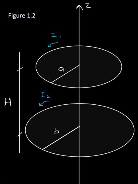 Solved Question 1 2 Suppose Now That There Are Two Circular Chegg Com